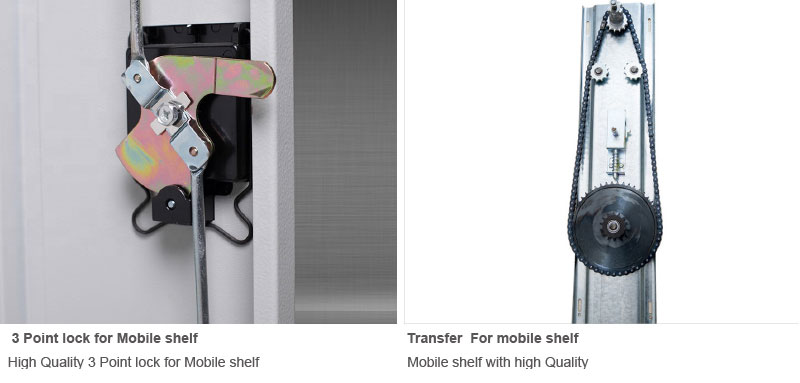 Compact Mobile Shelving 