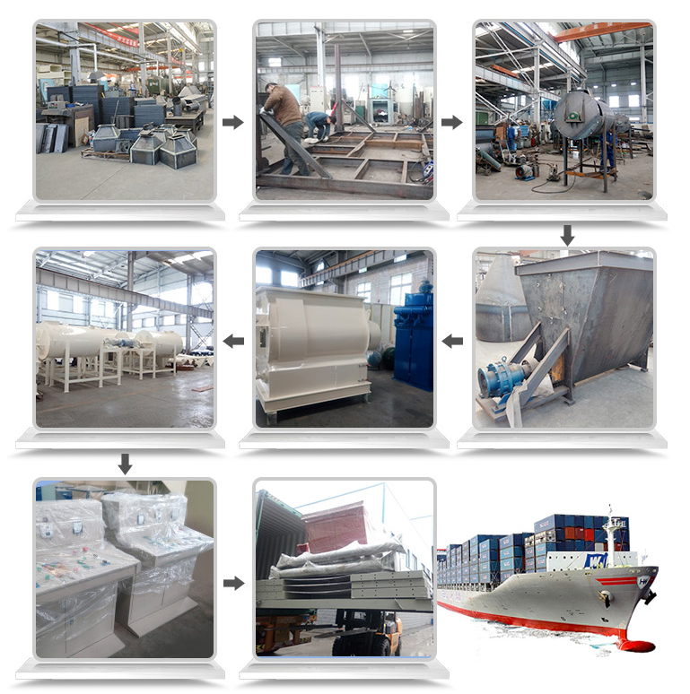 dry mortar mixing machine