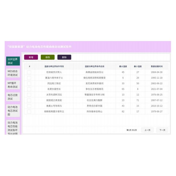 Quality Battery Cell Laptop Charger Voltage Power Supply Test Software Automatic Testing for sale