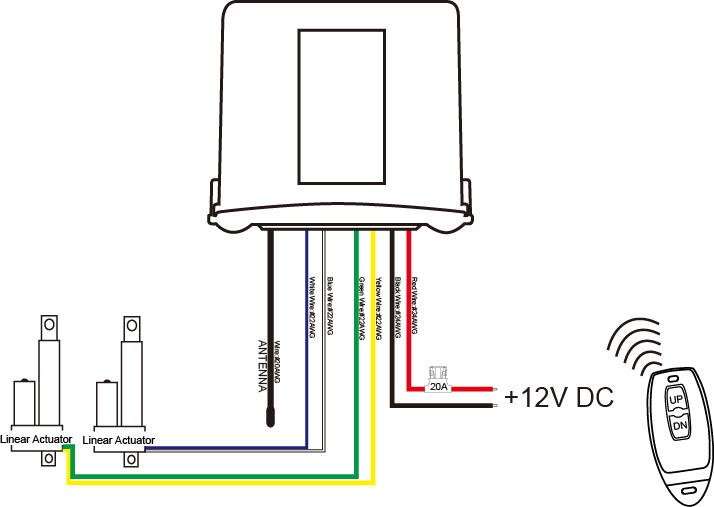 12VDC 1 or 2 Manual Switch and Remote Controller