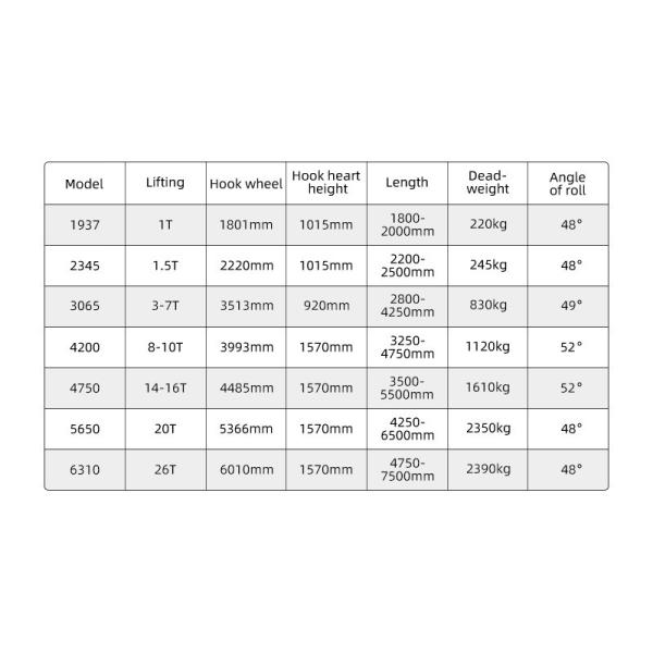 Quality Quick Release Hook Arms RoRo Bin Compatibility Heavy Duty Lifting Equipment for sale