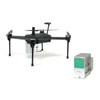 Quality 750g Geosun GS 100M+ Livox Avia Laser Vehicle Mounted UAV LiDAR System for sale