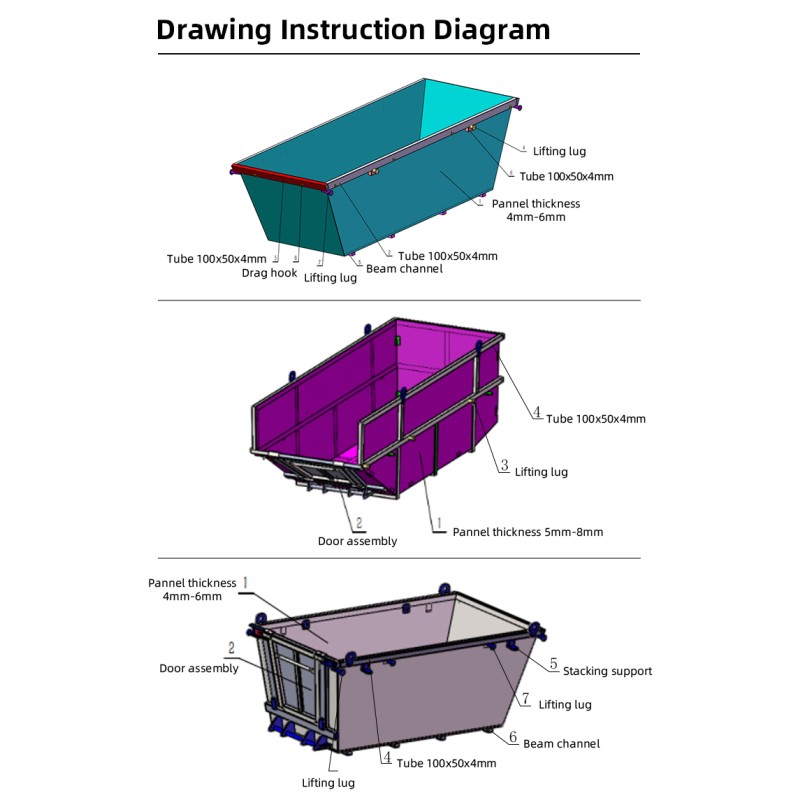 Skip bin door mechanism detail