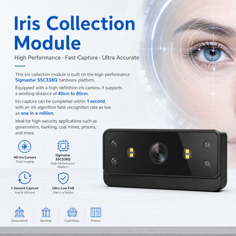 Quality JP16M Iris Recognition Module CPU SSC338Q Iris Image Formats K1, K2, K3, K7 for sale