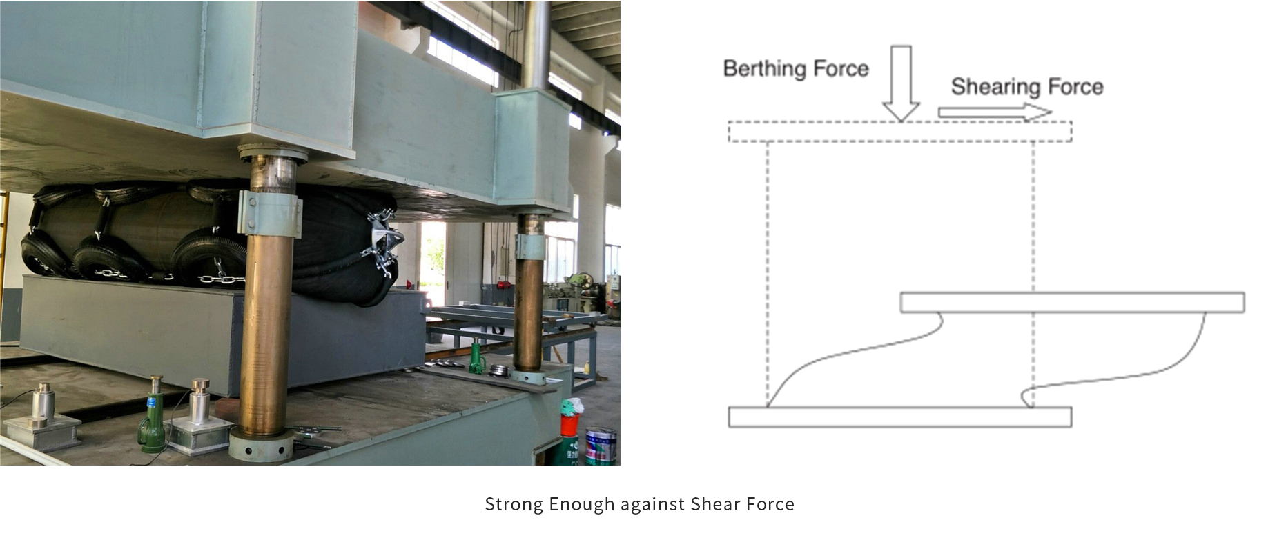 floating pnneumatic fenders