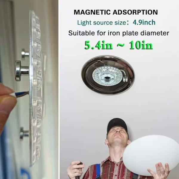 Quality CE ERP 230V 24W 5CCT Adjustable Led Ceiling Module Light Ceiling Pendant Radar for sale
