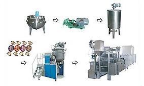 Quality Professional Deposited Toffee Candy Making Machine for sale