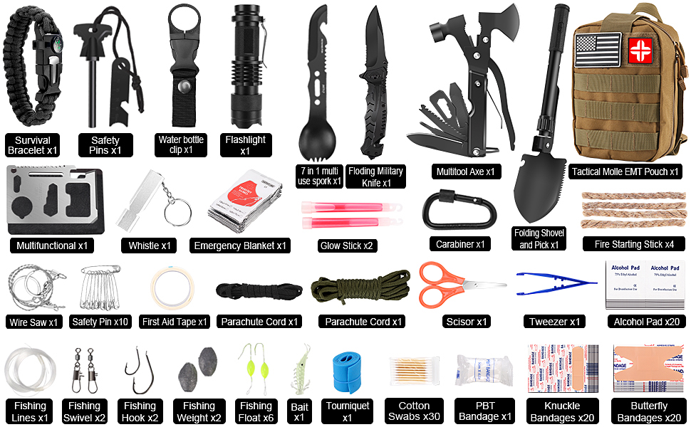 first aid kit