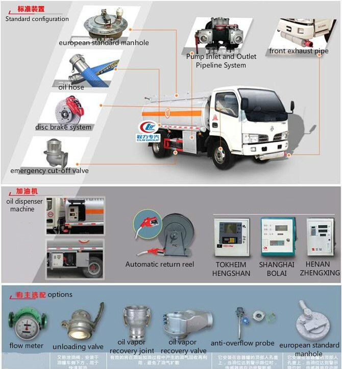 Forland 5cbm Oil Dispenser Tank Truck, 4*2 Petrol/Diesel Refueling truck