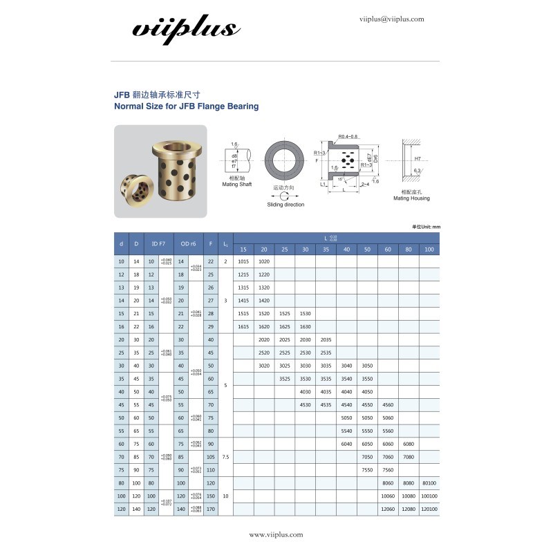 oilless bush catalogue pdf