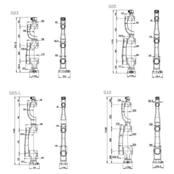 Quality CNGBS Collaborative Robot Cobot G05 5kg Payload With Schunk Robotic Gripper For for sale