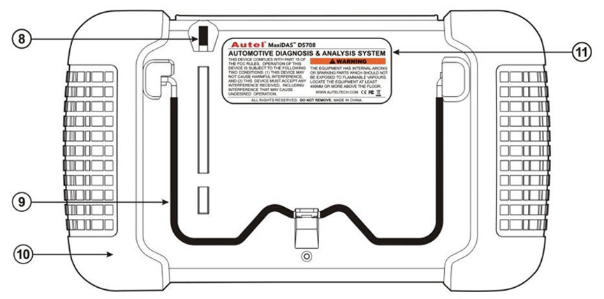 DS708 details display back side