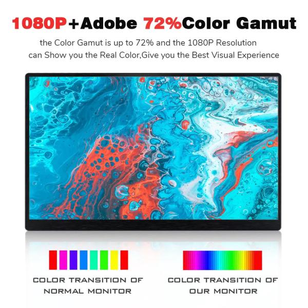 Quality 17.3inch 144Hz Portable Gaming Display Monitor FHD 1080P IPS Screen for sale