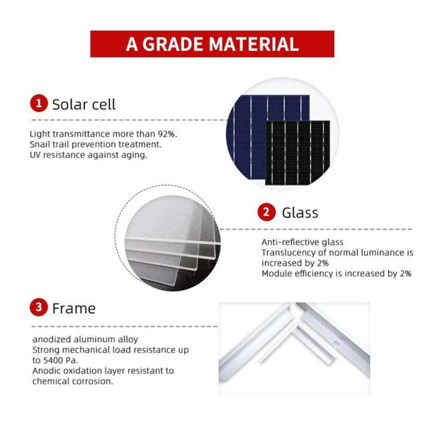 Quality 430W Double Glass Monocrystalline Solar Panel High Efficiency For Solar System for sale