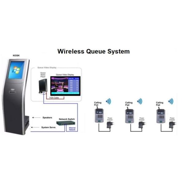 Quality Automatic Ticket Dispenser Intelligent Multi-services Electronic Bank Queue for sale