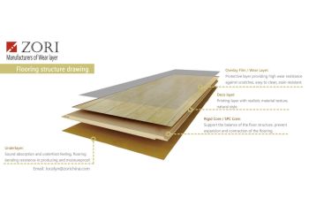 China Factory - Zori International Commerce Wuxi Co., Ltd.