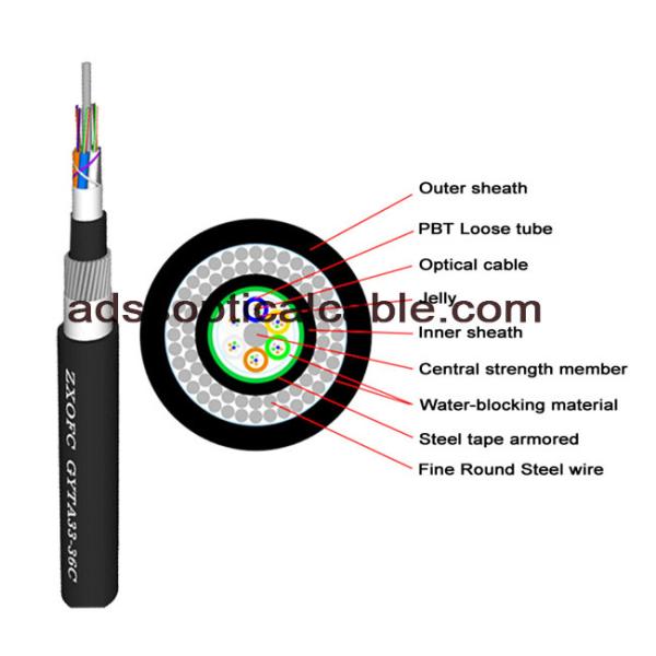 Quality Double Jacket Submarine Fiber Cable For Underwater Installation GYTA33 for sale