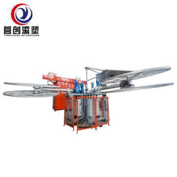 Quality Customizable Rotational Molding Machine for Your Unique Requirements for sale