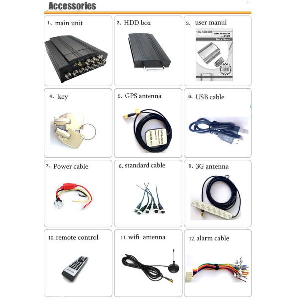 Quality 4G 5G 1080P 8 Channels Mobile DVR Camera Systems for sale