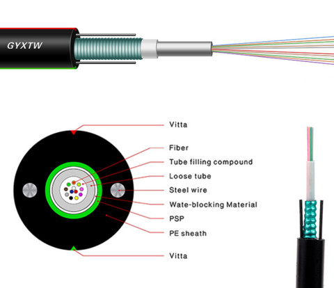 Quality GYXTW 4 Single Mode G652D Aerial Optical Fiber Cable manufacturer for sale