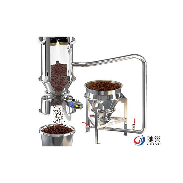 Quality Powder Auto Feeding Dosing Conveying System For Food Industry for sale