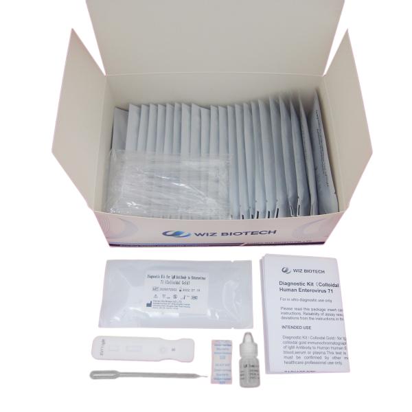 Quality Rapid Coronavirus Test Kit One Step Usage With High Sensitivity And Specificity for sale