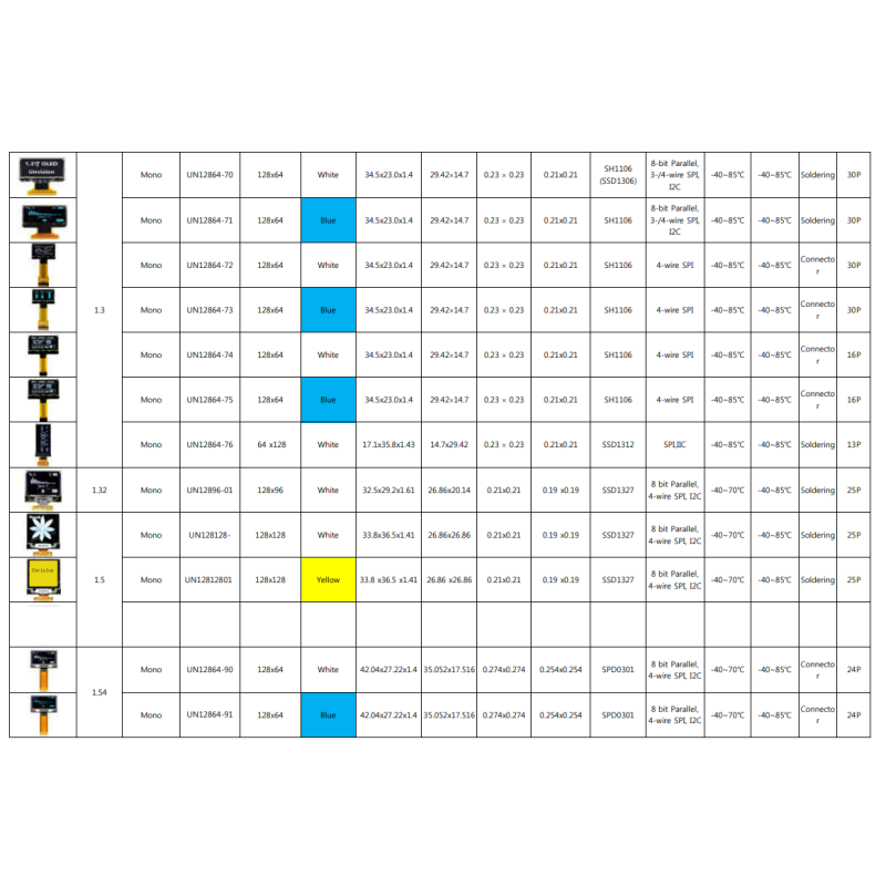 TN LCD Display application example