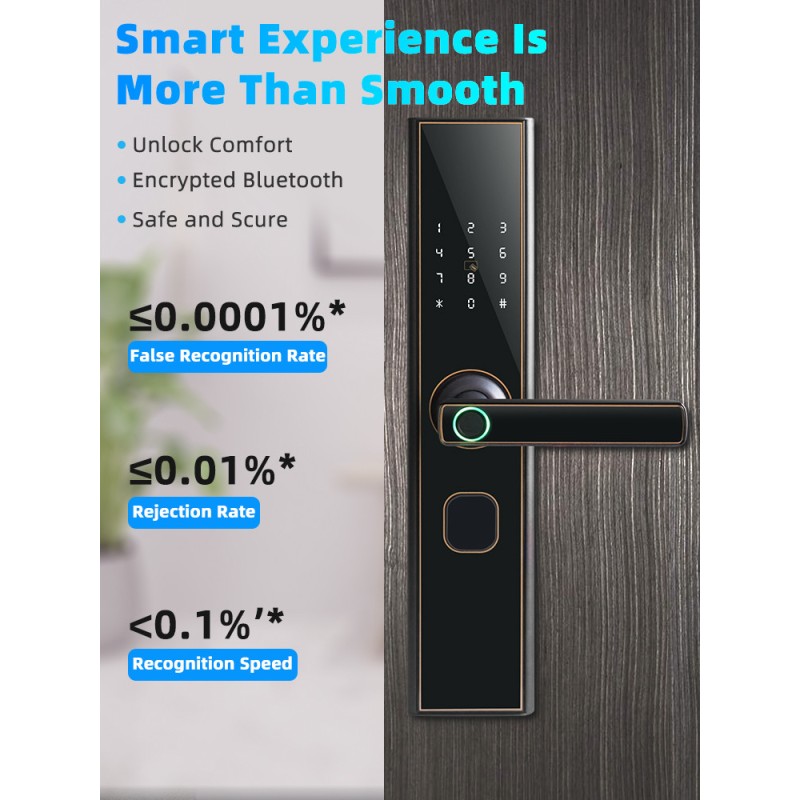 Keyless Digital Smart Door Locks Keypad Biometric Fingerprint from ...