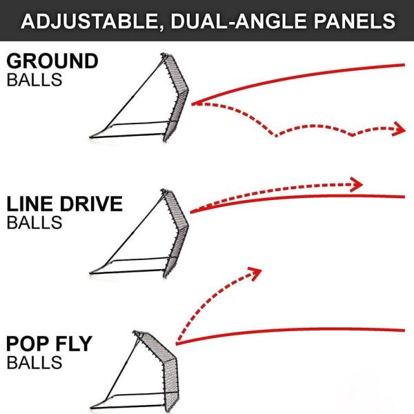 Quality Multiple Scenes Softball Pitching Screen Field Training Softball Rebounder Net for sale