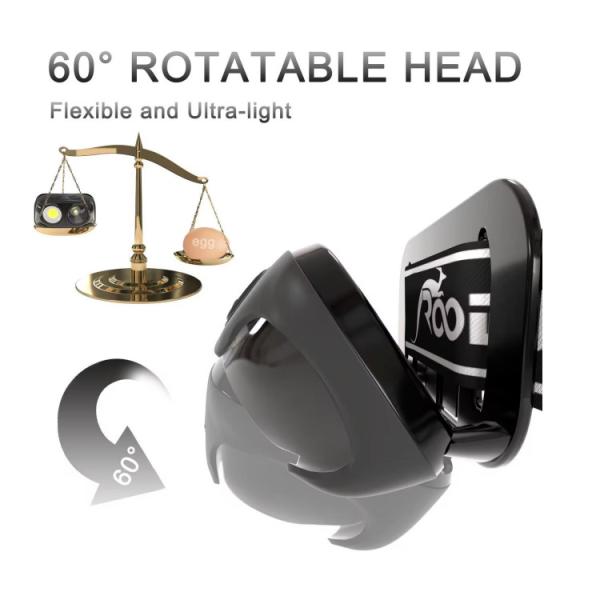 Quality Rechargeable IP65 Waterproof Headlamp with 500LM Brightness for Outdoor Work for sale