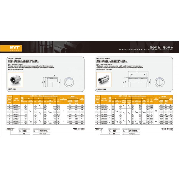 Quality High Strength MYT Short Linear Ball Bearing For Machine Linear Motion for sale