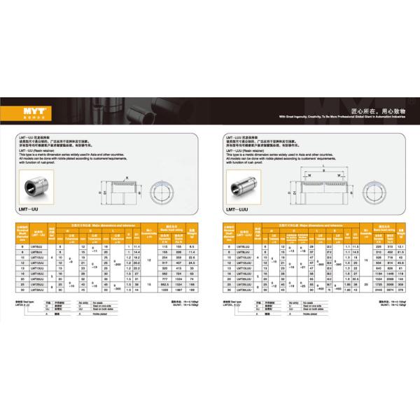 Quality Linear Bearings For Automatic Machinery Industry Guide Rail Ball Bearing for sale