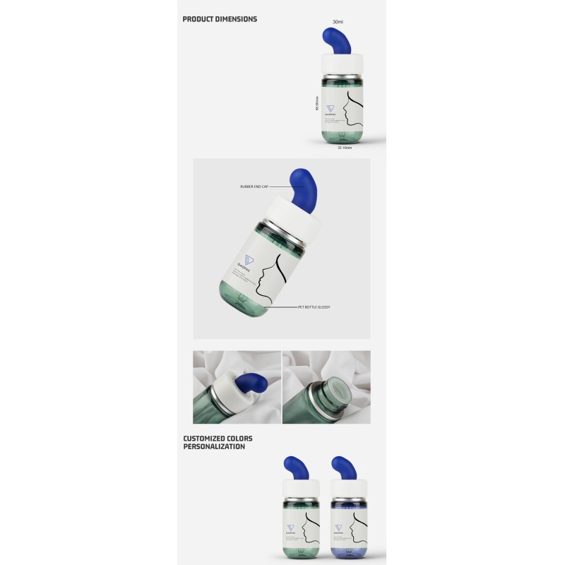 Close-up view of plastic dropper bottle mouth and design