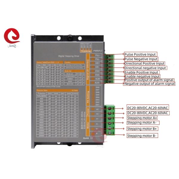 Quality Junqi 24V~80VDC Current2.0A~8.4A Digital Stepping Dive for 4,6,8-wire 2Phase Stepper Motor for sale