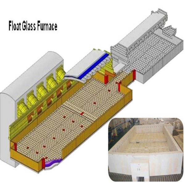 Quality 300 TPD Energy Saving Cross Fired Furnace with Refractory Materials for Glass Melting for sale