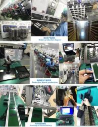 China Factory - Shenzhen Dr.IT Technology Co.,Ltd.