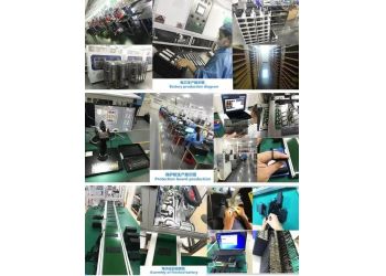 China Factory - Shenzhen Dr.IT Technology Co.,Ltd.