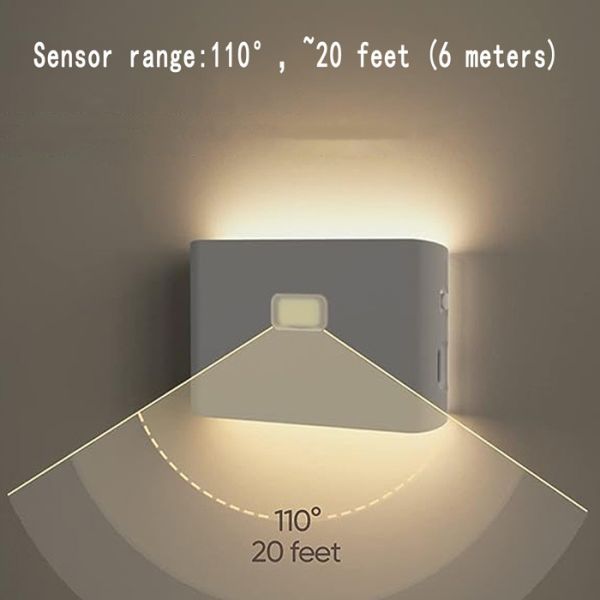 Quality Intelligent Linkage Sensing Small Motion Sensor Night Light for sale