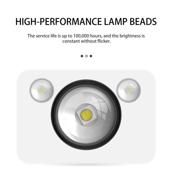 Quality OEM Poly Adjustable IP66 LED Headlamp Flashlight Ipx5 Waterproof for sale