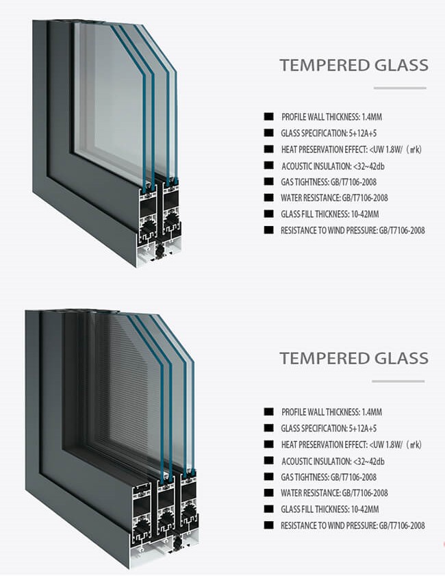 sliding window price 