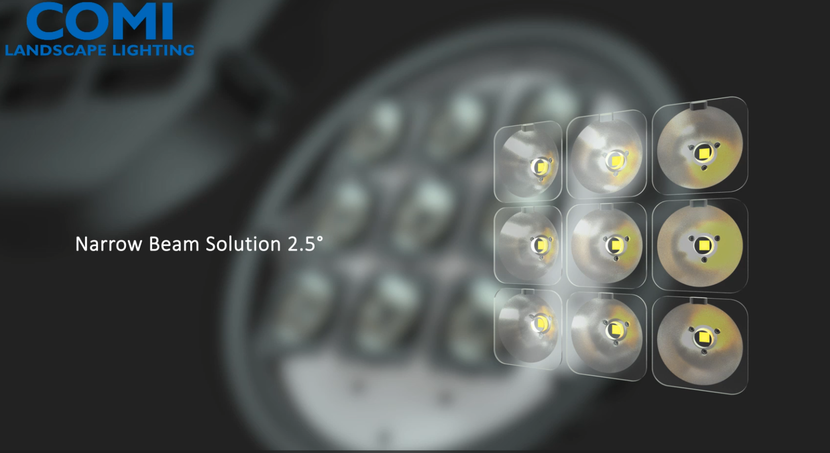Narrow beam 2.5degree beam angle LED inground lights