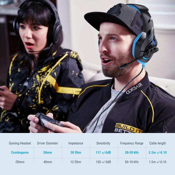 Quality 117dB 2.2kohm ONIKUMA K1 Wired Gaming Headset With Microphone for sale