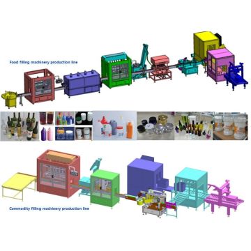 Quality Customized Filling Capping Labeling Line for Automatic Washing Detergent/Lotion for sale