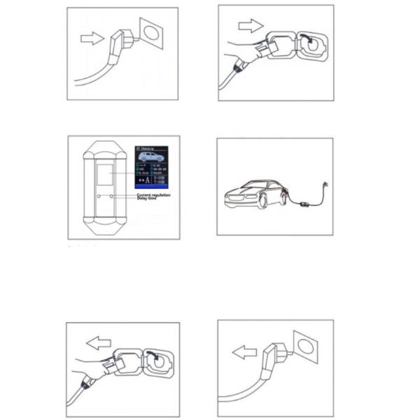 Quality RDC Electric Vehicle Charging Gun Input Voltage AC 220V Temperature Range -20°C for sale