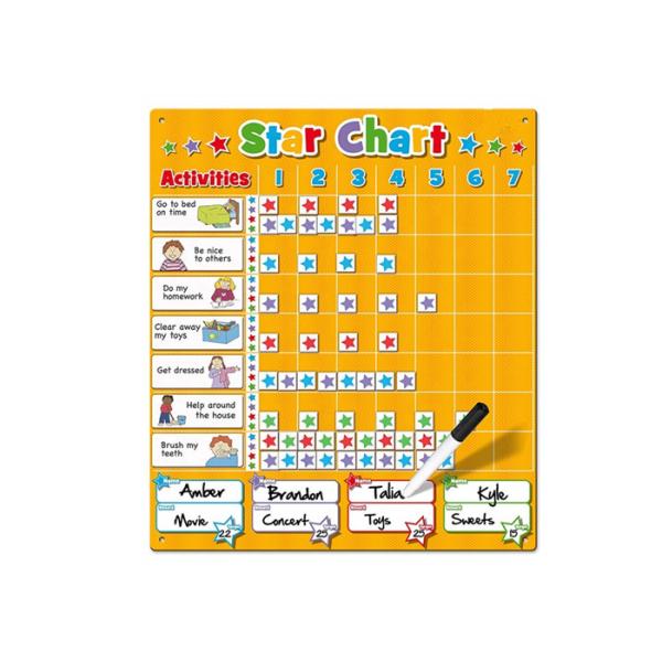 Quality Durable Reusable Sticker Reward Chart Self Magnetic Dry Erase Whiteboard Chore Chart for sale