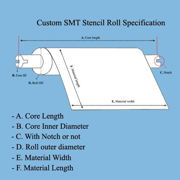 Quality SMT Cleaning Stencil Wiper Roll For PCB Printing Machine for sale