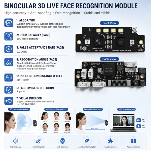 Quality JP-FM888 Infrared + Visible Light Dual-Lens Facial Recognition Algorithm Module for sale
