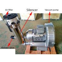 China China High Pressure Air Blower Vacuum Pump factory
