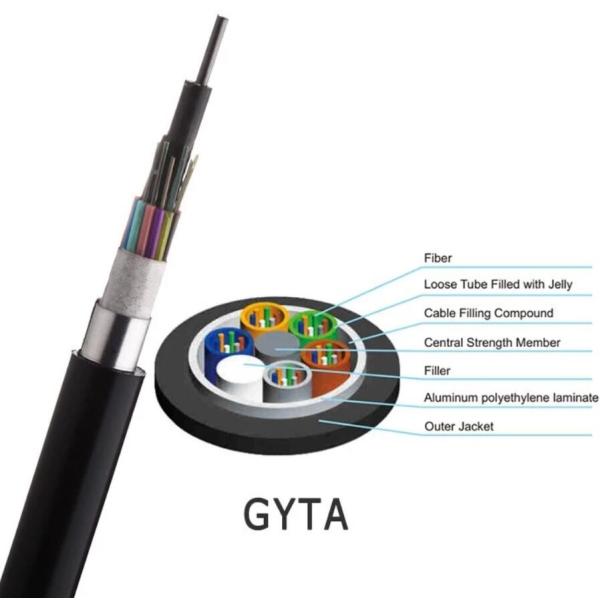 Quality Single mode Optical GYTA Outdoor 4 Core Non-Armored Fiber Optic Cable/Communicat for sale