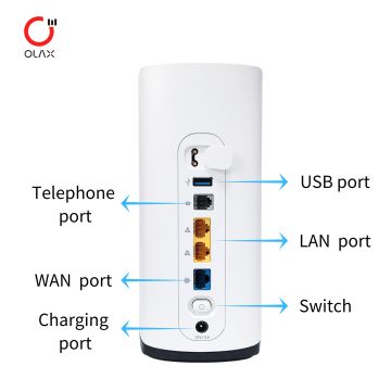 Quality Olax G5018 New 5G CPE Modem WiFi6 Wireless Modem 5G router with sim card slot for sale